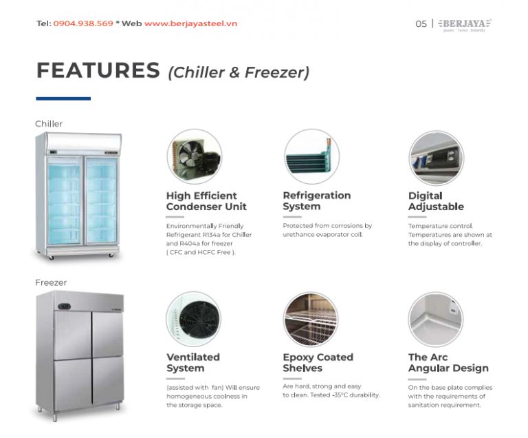 Giải pháp bảo quản thực phẩm hiệu quả | BERJAYA Việt Nam